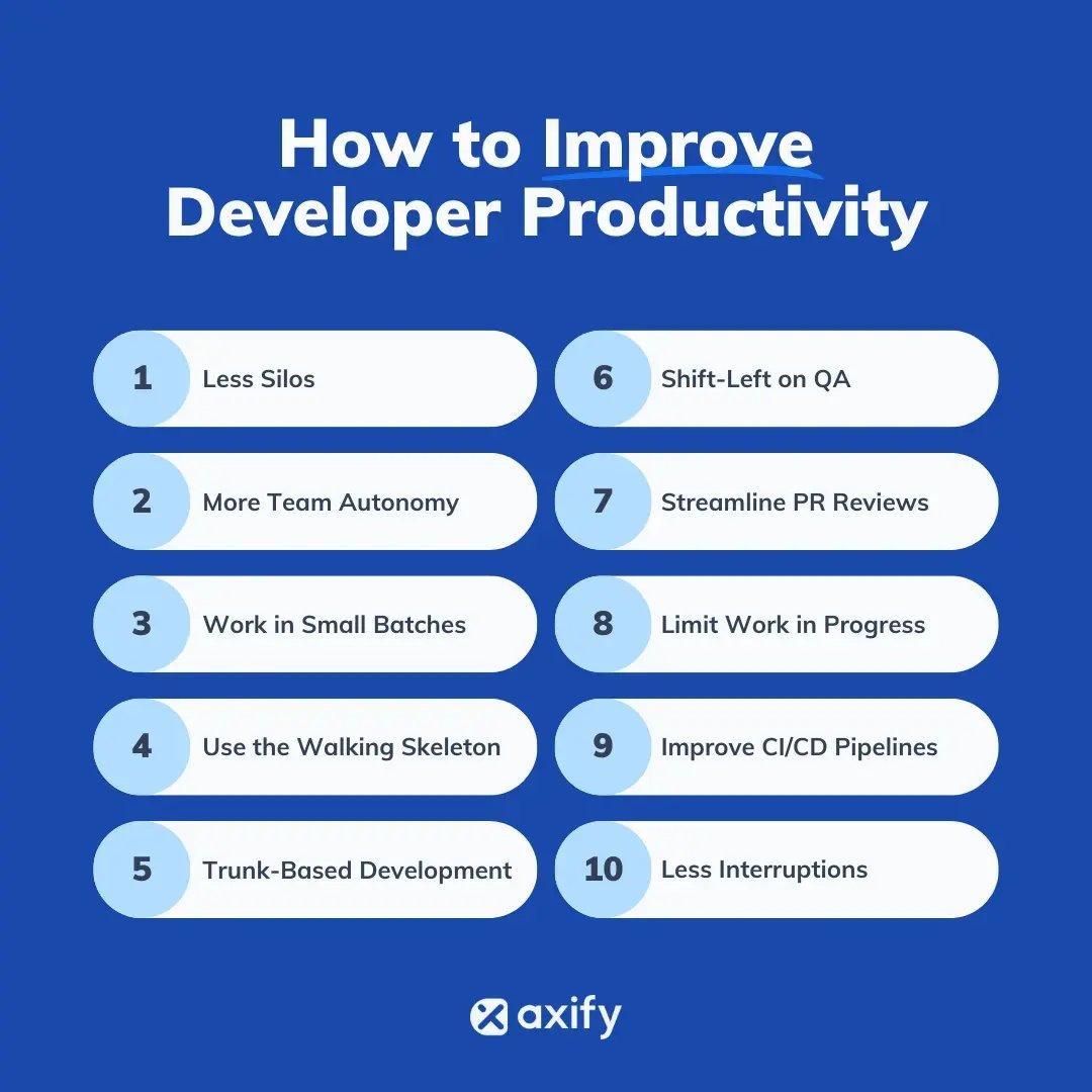Developer Productivity: Key Metrics, Challenges, and Best Practices